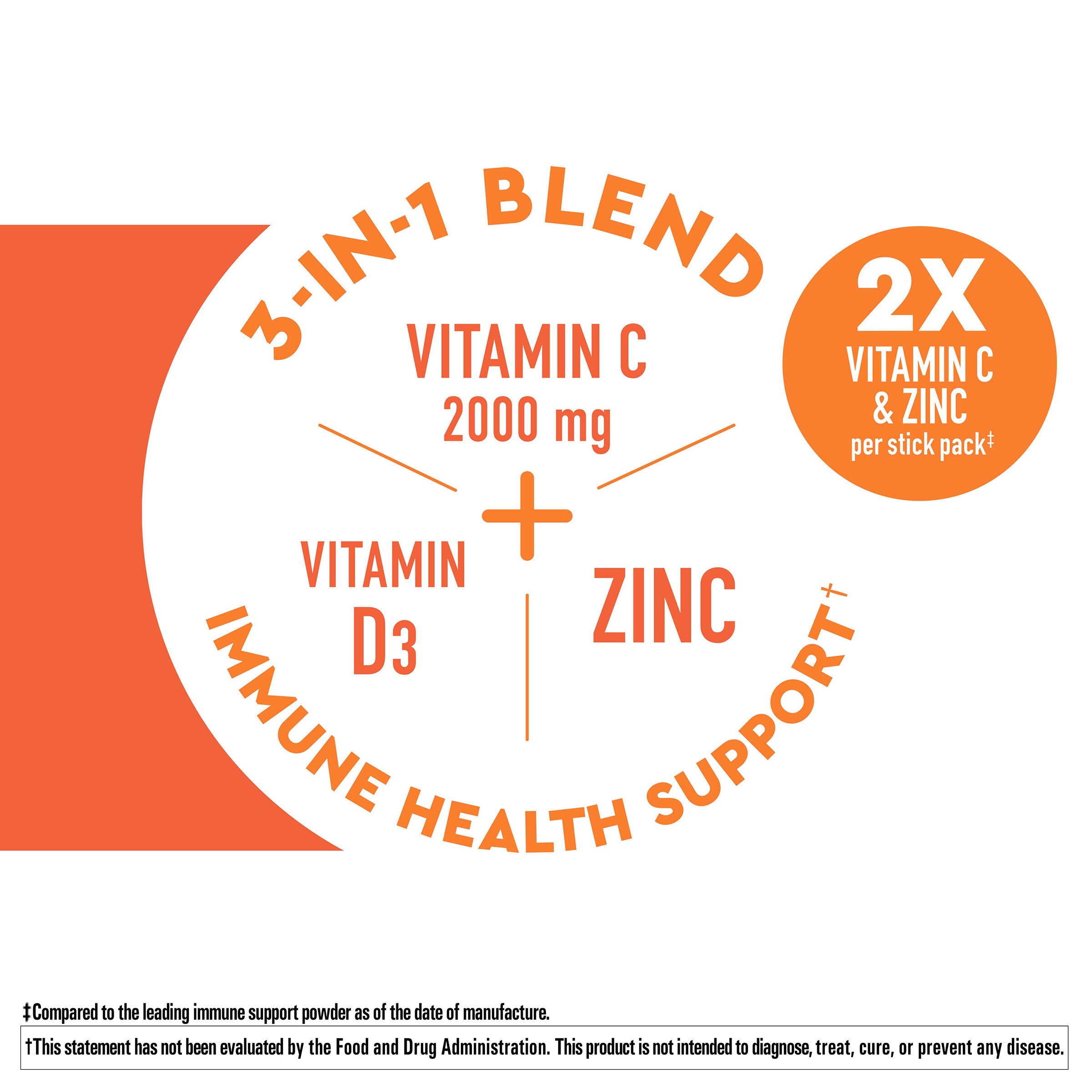 Nature Made Wellblends ImmuneMAX Fizzy Drink Mix, 30 CT | Pick Up In ... Nature Made Wellblends ImmuneMAX Fizzy Drink Mix, 30 CT | Pick Up In ...